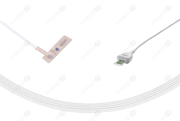 Unlocking the Potential of Unimed SpO2 Sensors for Diagnosing and Mana ...