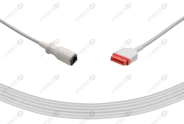 Understanding the Technology Behind Unimed's IBP Cable and its Importa ...